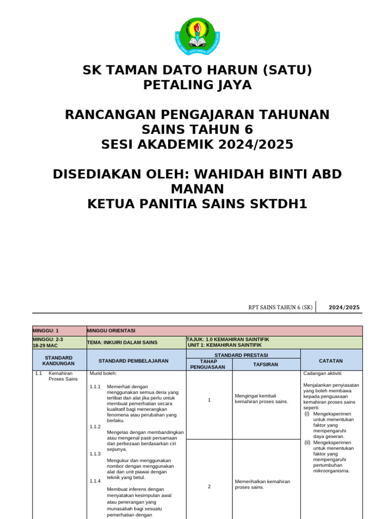 RPT Sains THN 6 (SK) 2024-2025 | PDF