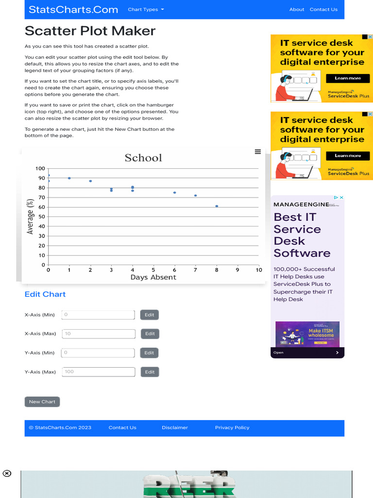 Scatter Plot Maker | PDF
