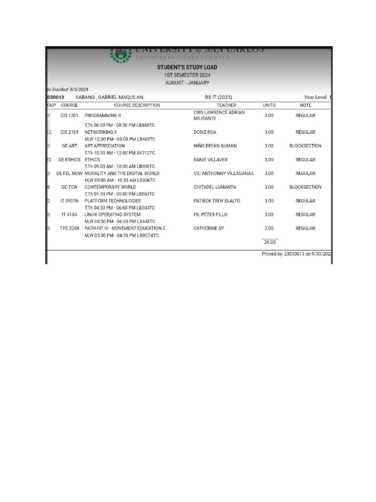 Sabang-Study Load | PDF