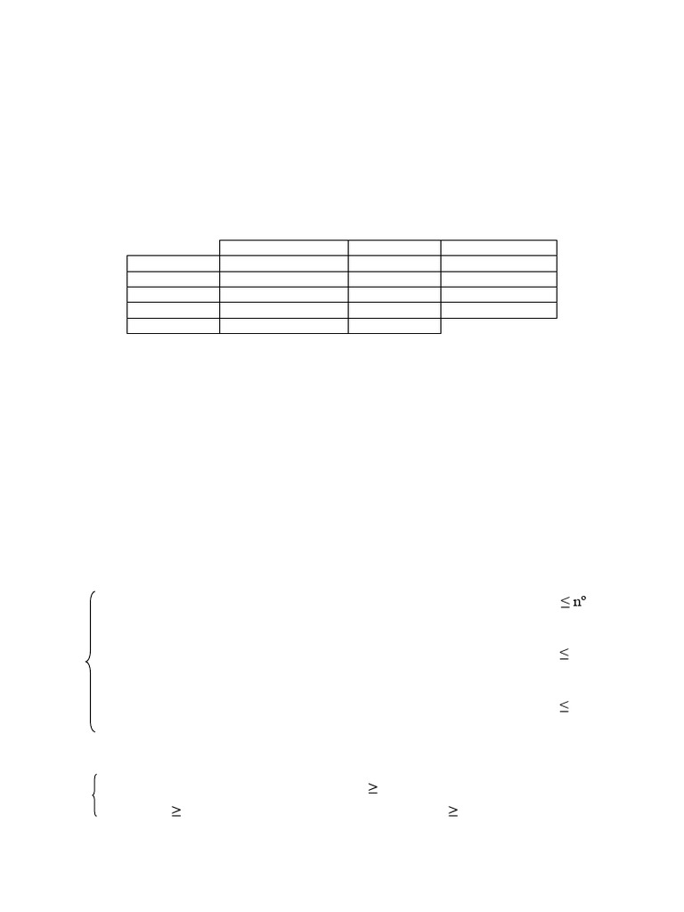 03.- Ideas Previas Simplex | PDF