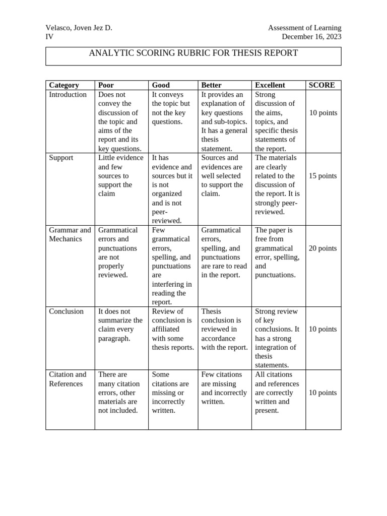 Analytic Rubric - Velasco | PDF