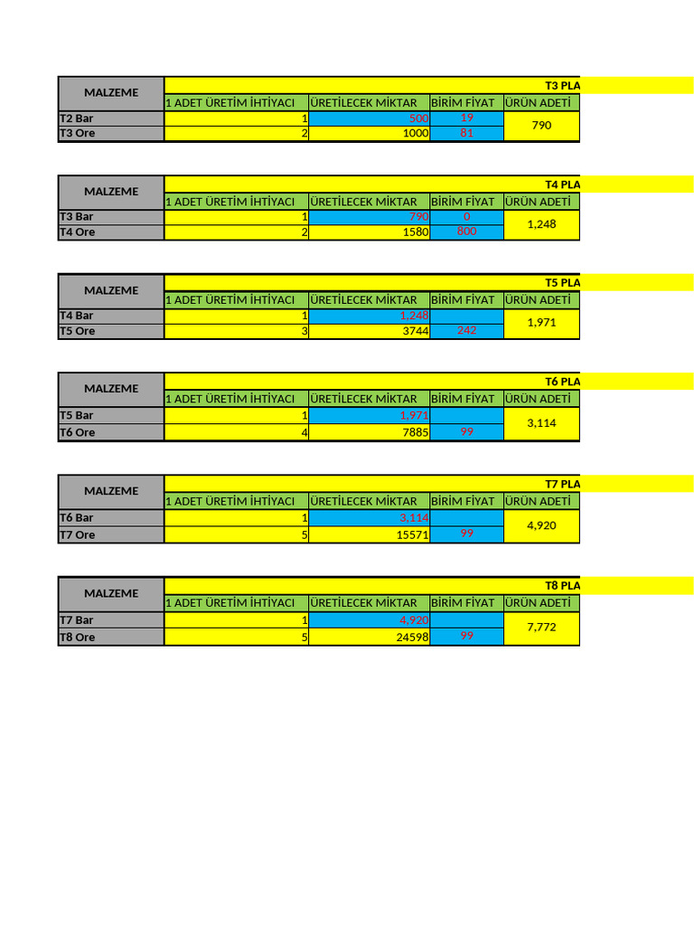 Albion Hesaplama | PDF
