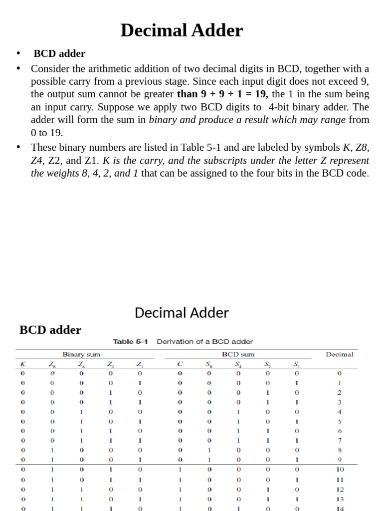 Module1 | PDF