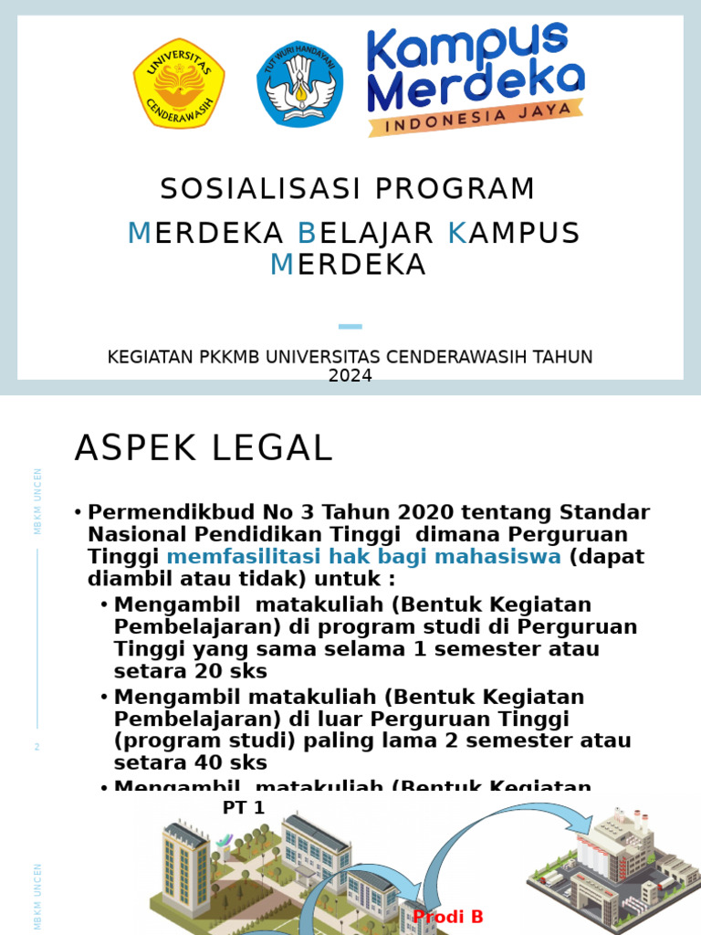 Materi MBKM-PKKMB 2024 - Draft | PDF