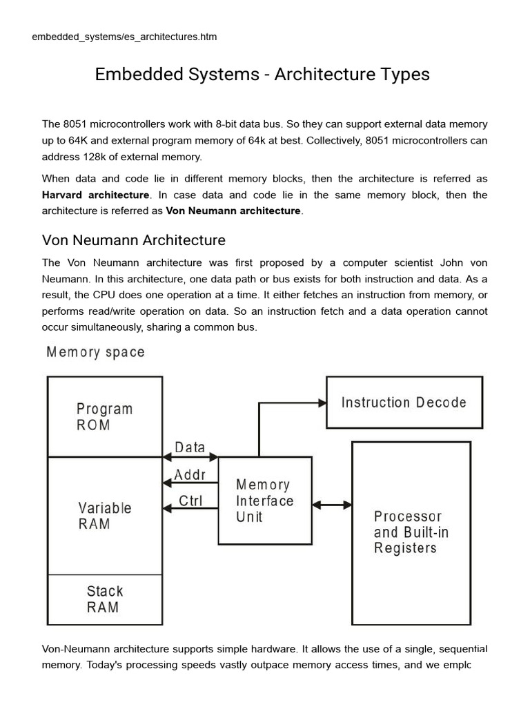 Embedded Systems Architecture Types | PDF