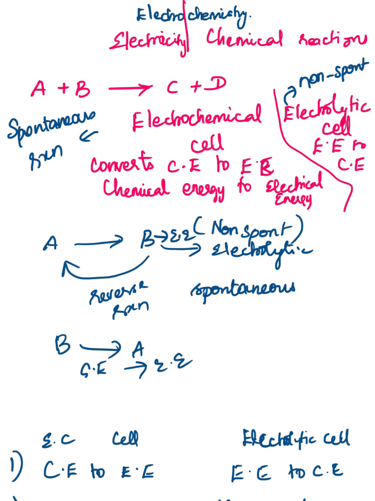 Ec 1 | PDF