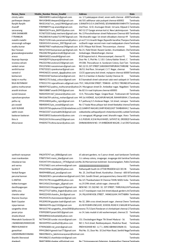 Demat Account TN | PDF