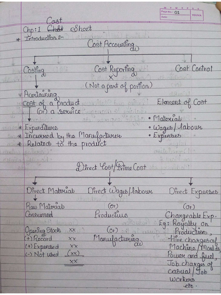 Cost Sheet | PDF