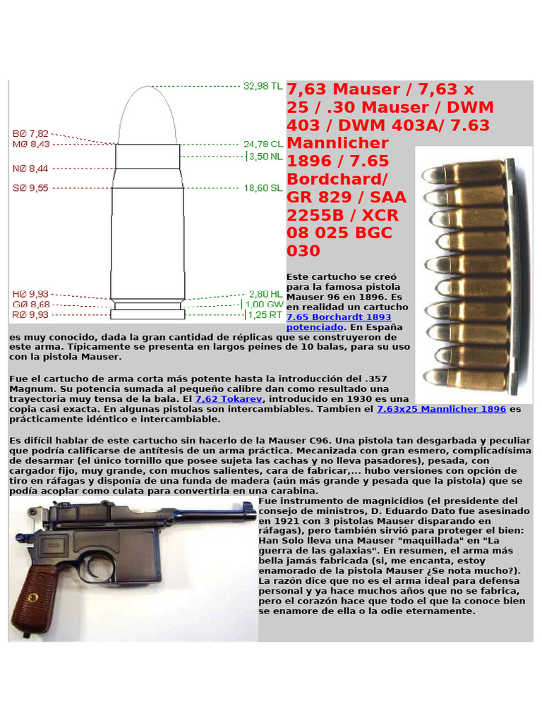 Munición Mauser c96 | PDF