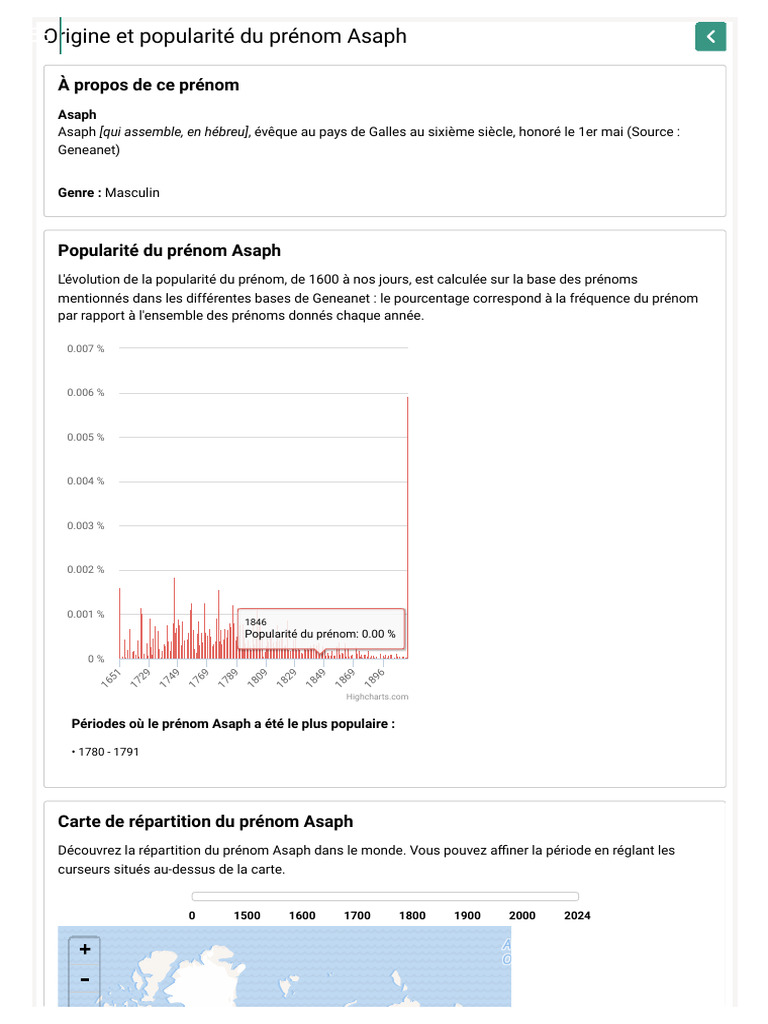 Prénom Asaph - Signification, Origine Et Popularité - Geneanet | PDF