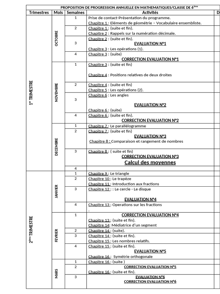 Progression Maths 6è | PDF | Science & Mathematics