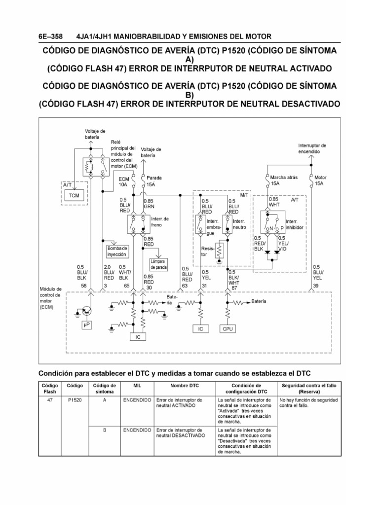 Chevrolet D Max 4jh1 5 DTC P1520 | PDF