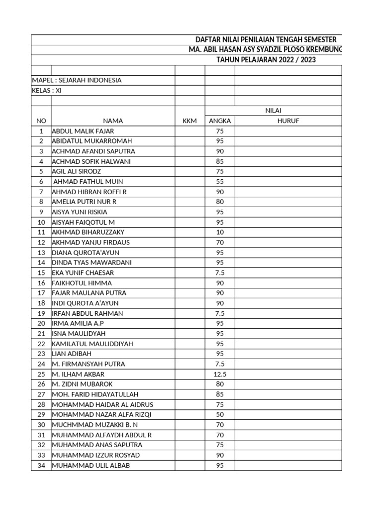 11 PTS SEJARAH INDONESIA | PDF 11 PTS SEJARAH INDONESIA | PDF
