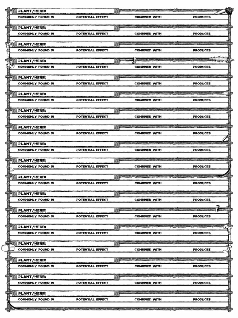 Narrative Gameplay Alchemy Sheet | PDF