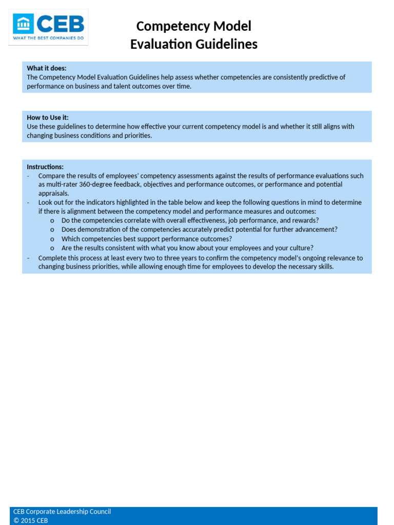 1 Competency Model Evaluation Guidelines | PDF
