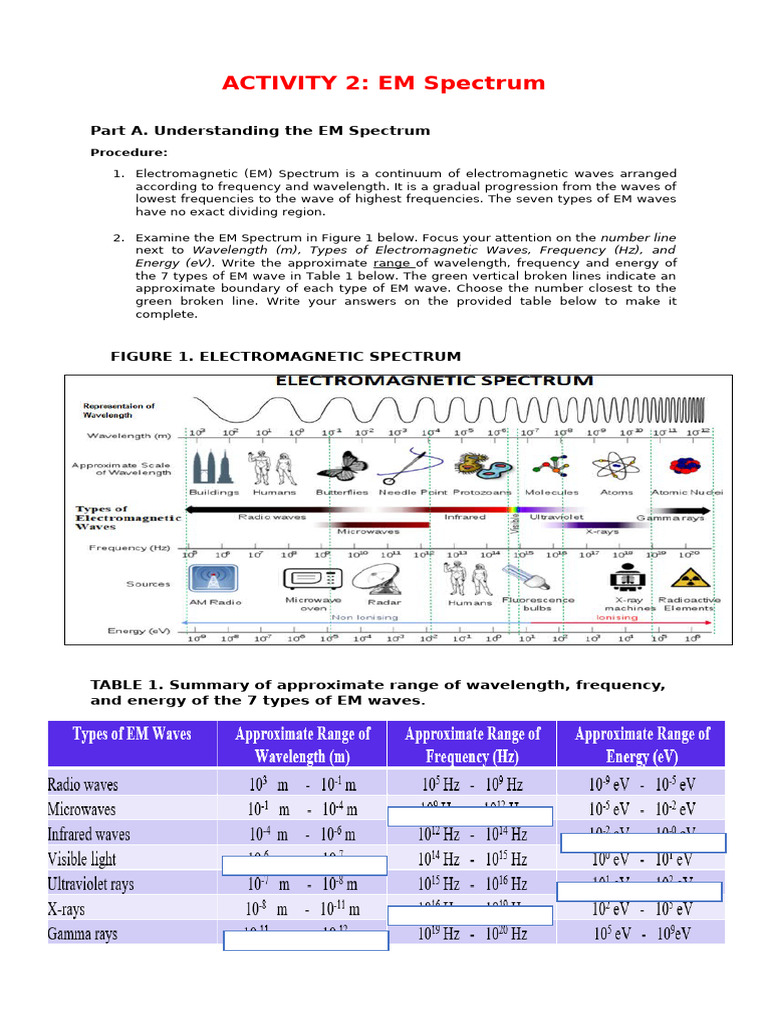 Activity-2_Modular | PDF
