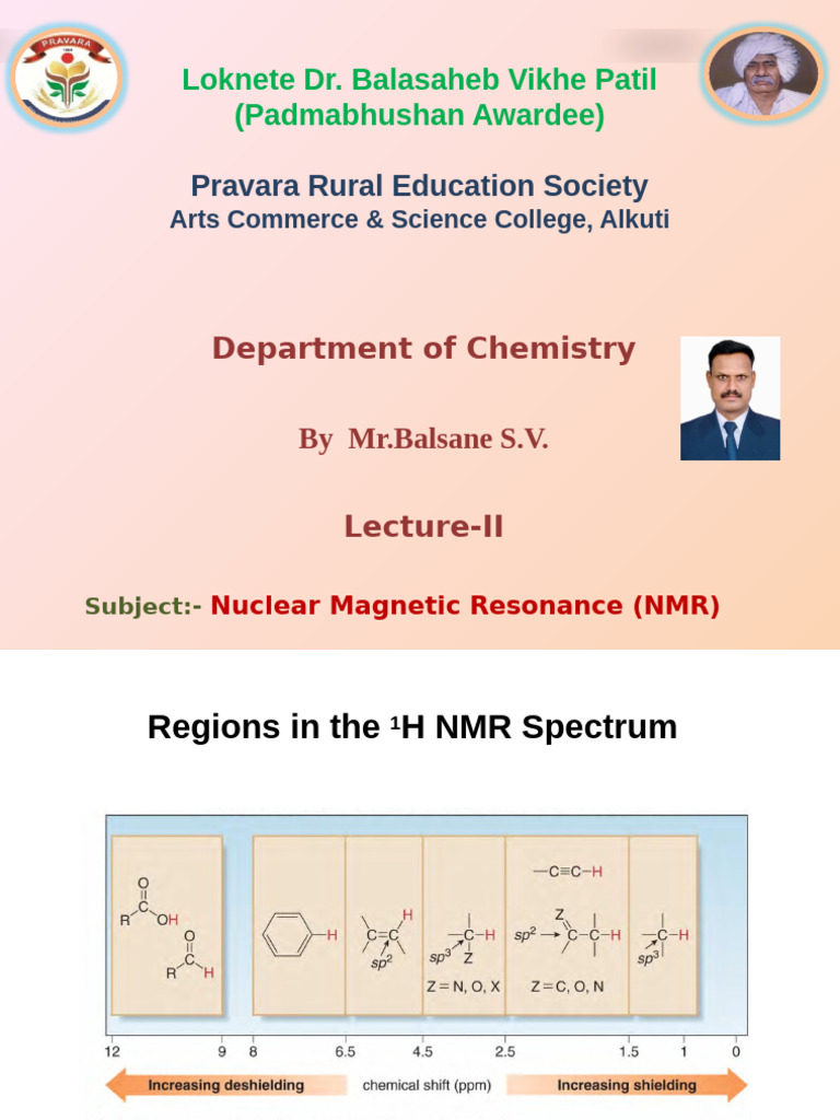 Nuclear Magnetic Resonance NMR Spectroscopy II | PDF