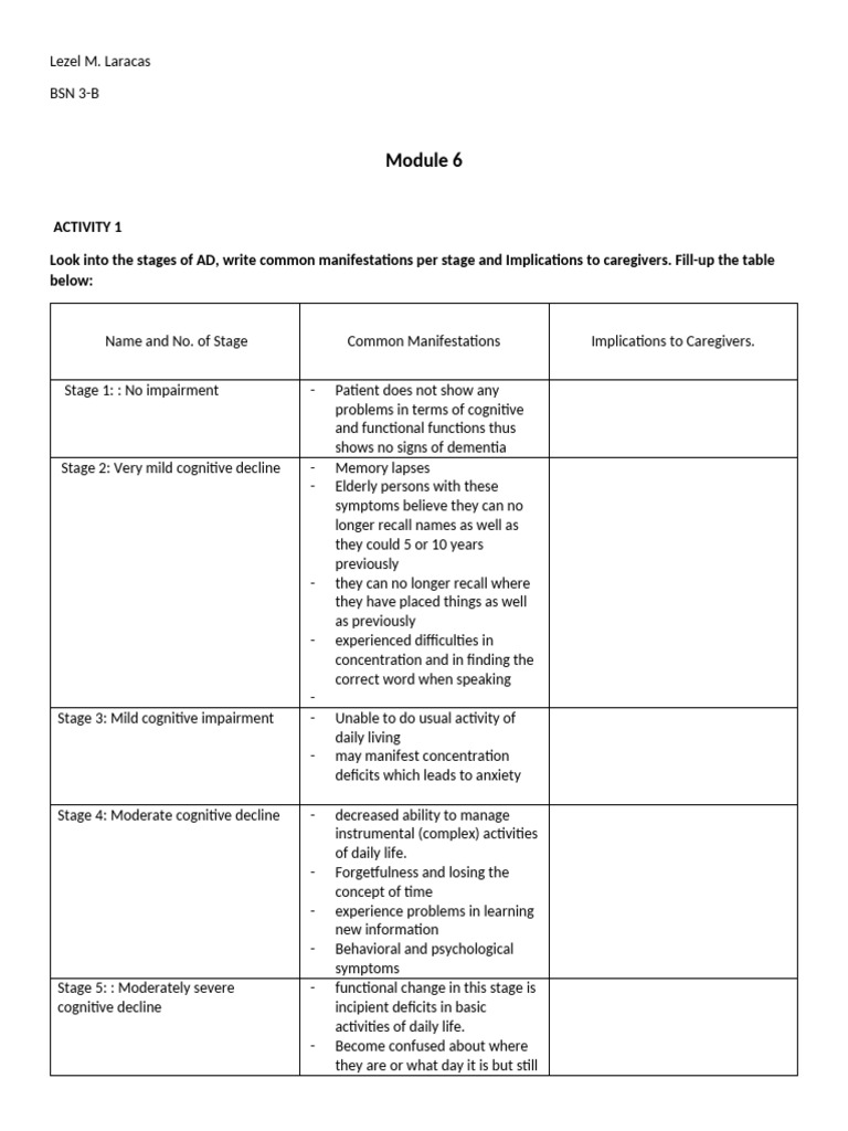 Mod5 Laracas Lezel | PDF