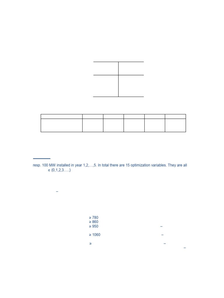Text To Study Example - Integer Programming Week 4 | PDF