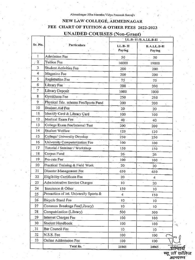 Admission Fee Chart Law Ahmednagar | PDF