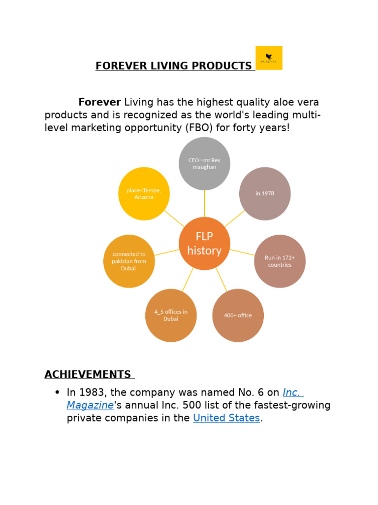 Forever Living Products: FLP History | PDF