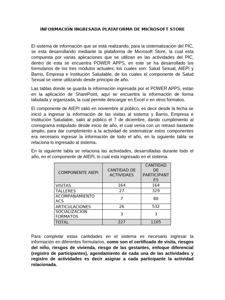 Información Ingresada Plataforma de Microsoft Store | PDF
