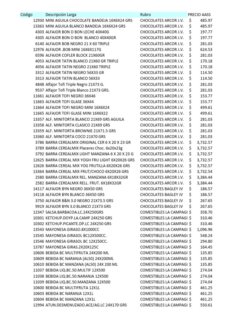 Lista AASS 17-10 | PDF