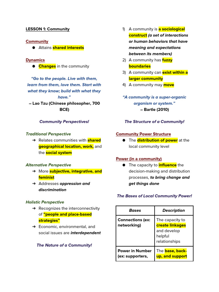 COMM ENG Reviewer | PDF