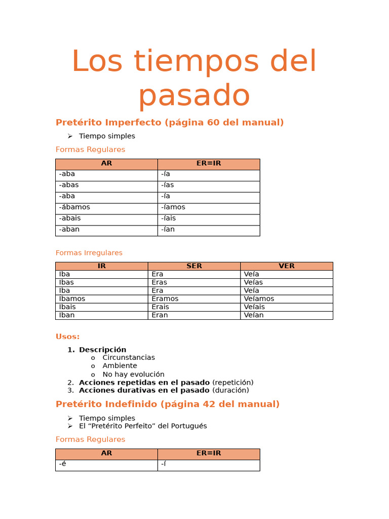 Los Tiempos Del Pasado | PDF