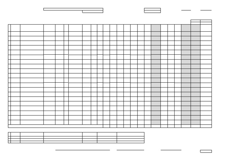 Formato Planilla Mensual | PDF