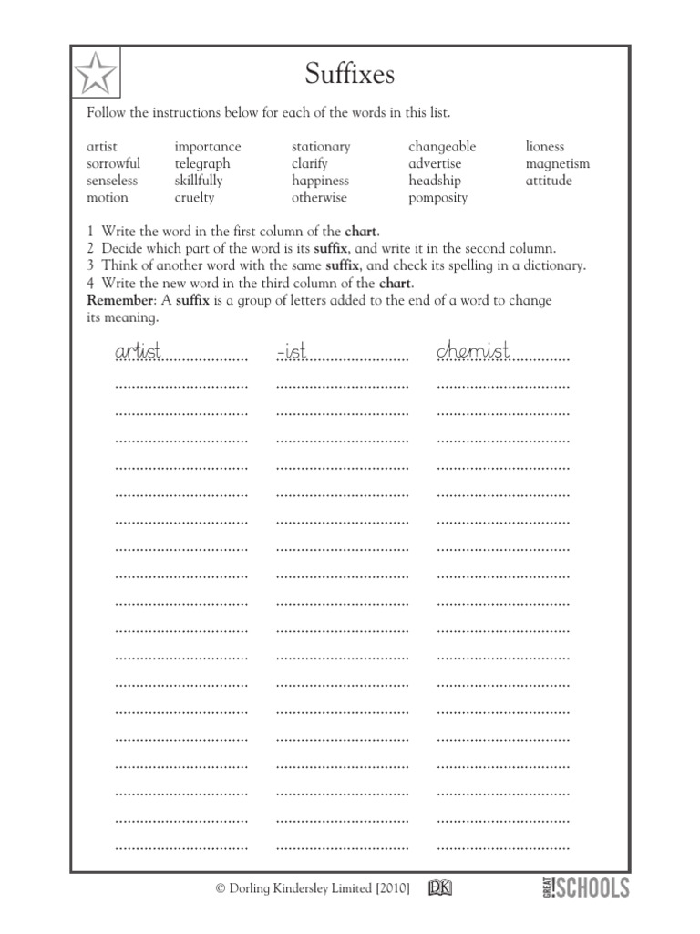 Suffixes: Chart Suffix Suffix Chart Remember Suffix | PDF
