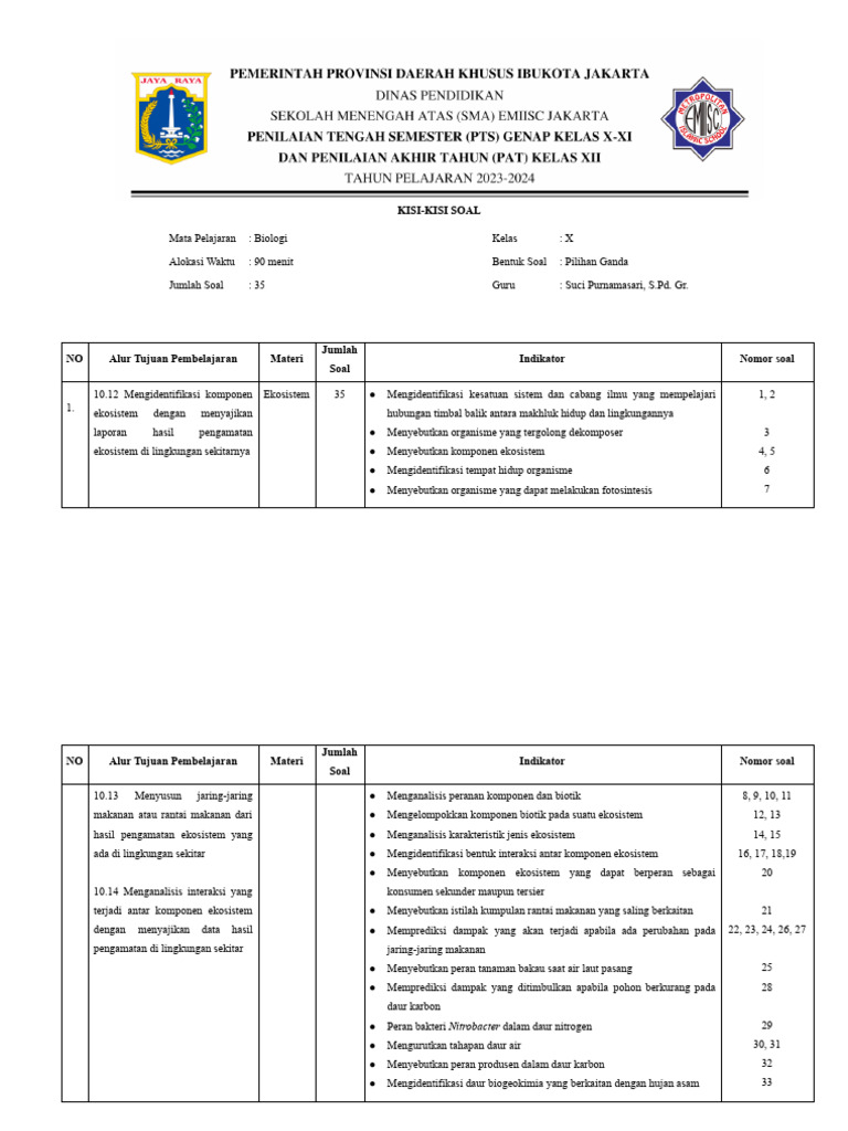 BIOLOGI X-PTS GENAP TP 2023 - 2024 - Google Dokumen | PDF