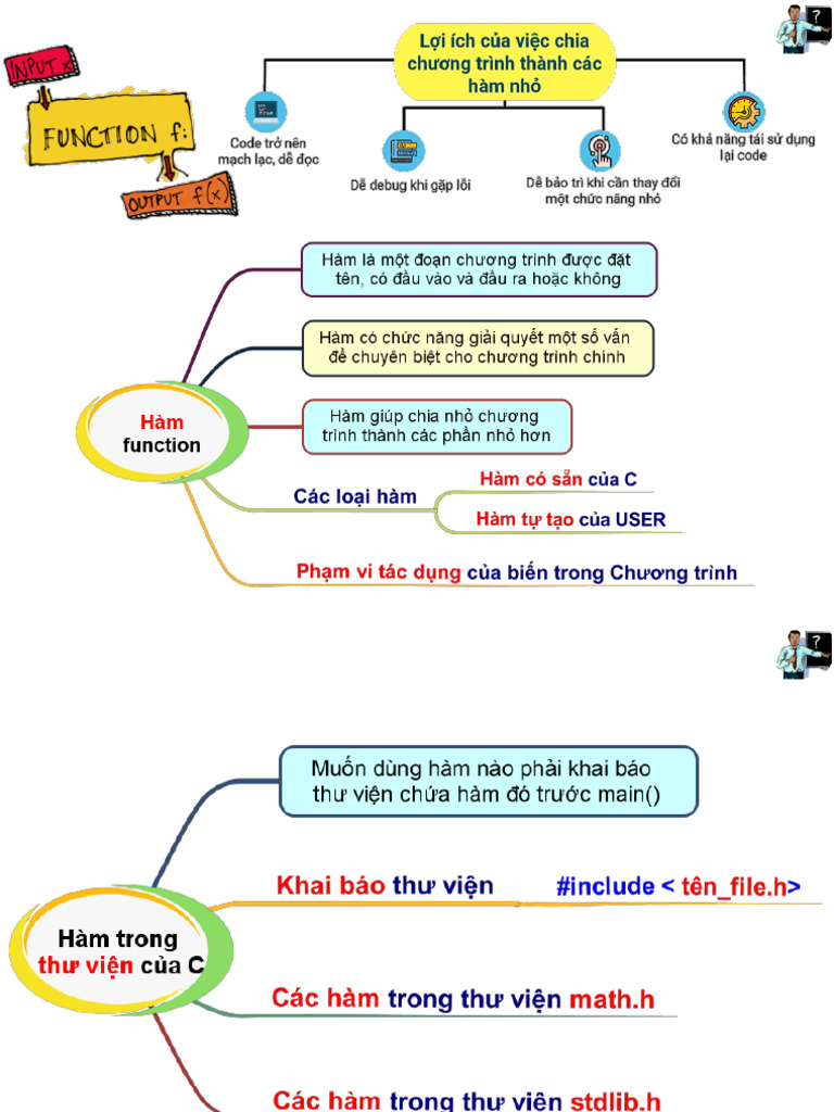 Hàm SLIDE5 | PDF