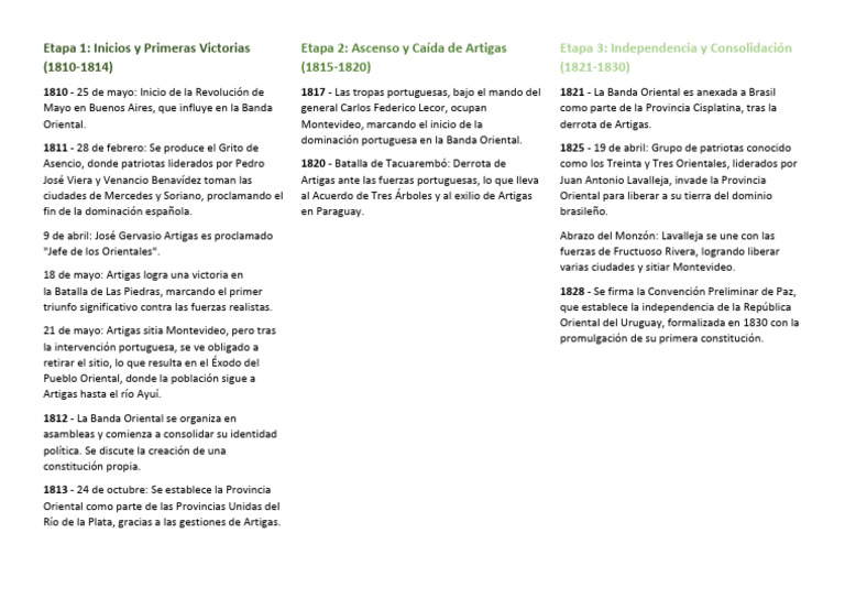 Correccion de Datos | PDF