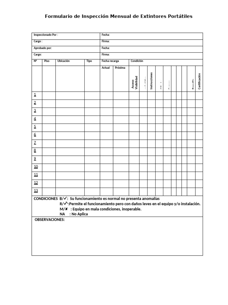 lista de chequeo extintores | PDF