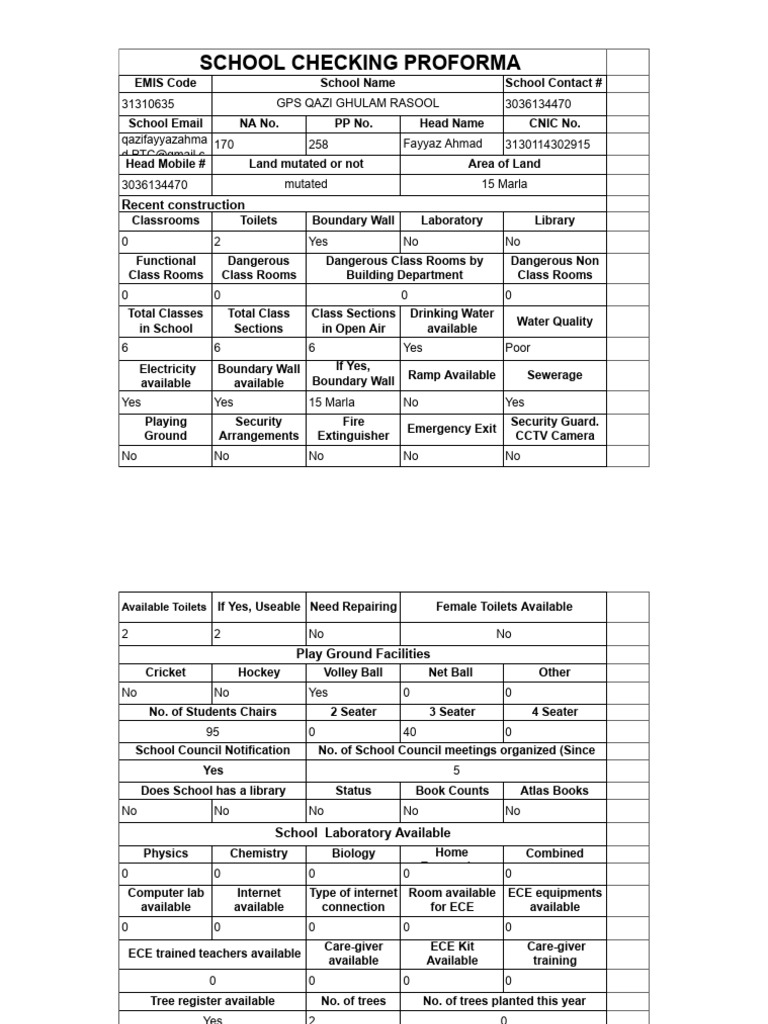 School Checking Filled Proforma | PDF