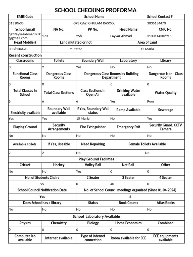 School Checking Filled Proforma | PDF