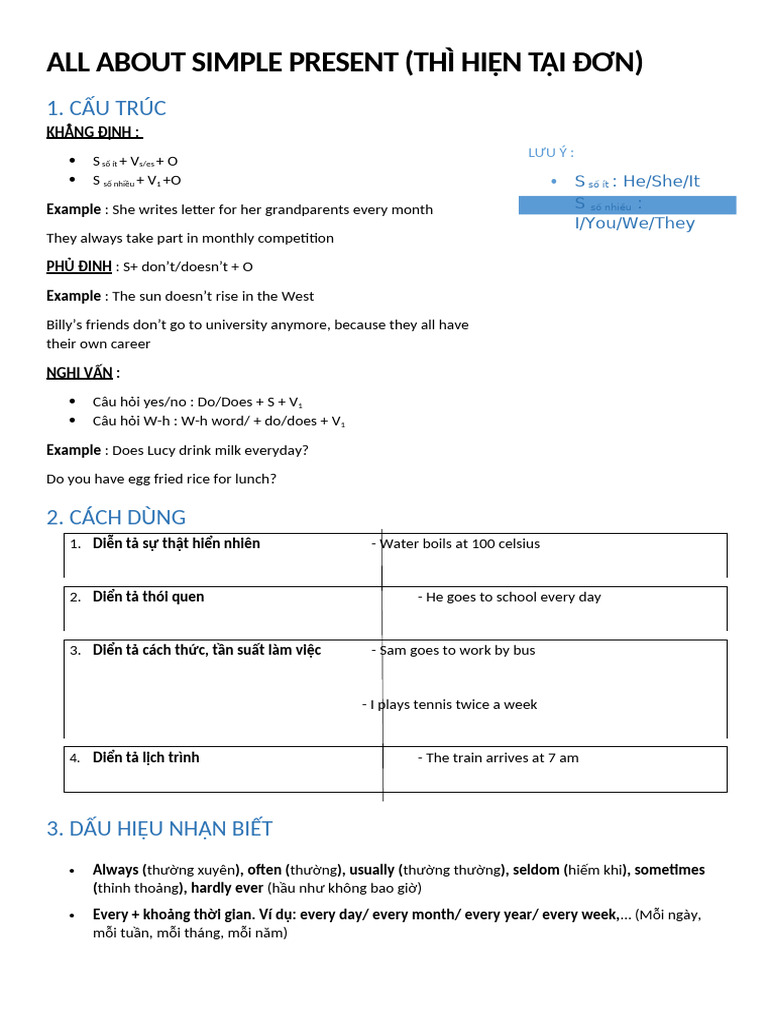 All About Simple Present | PDF