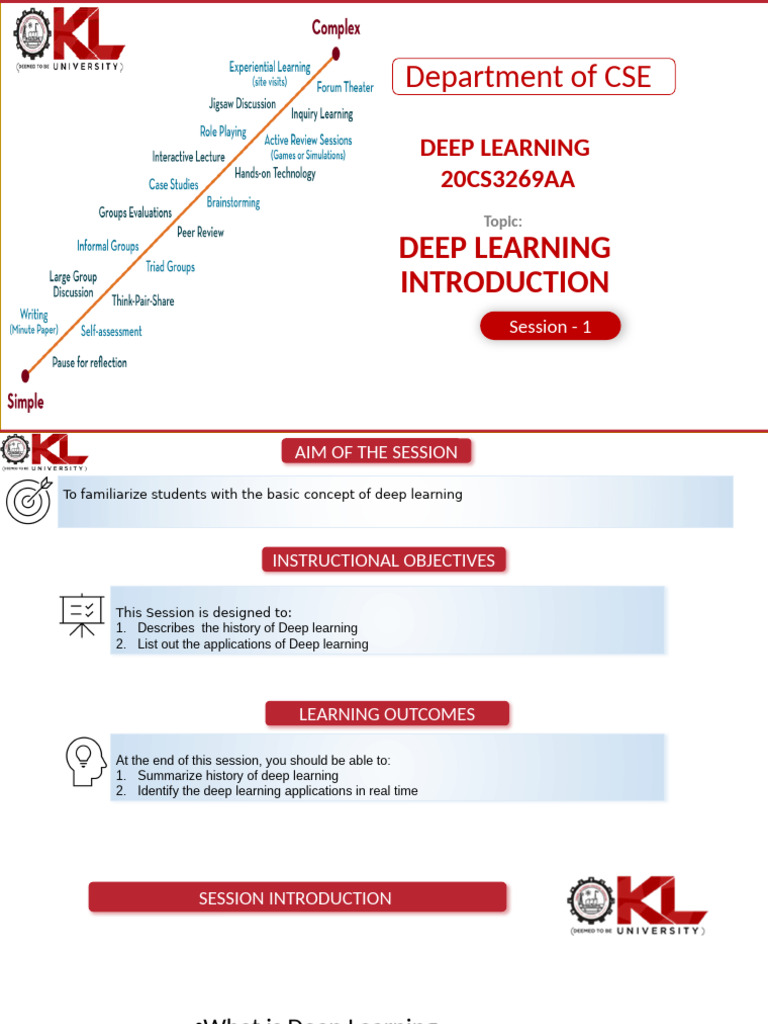 CO3 Introduction Deep Learning | PDF