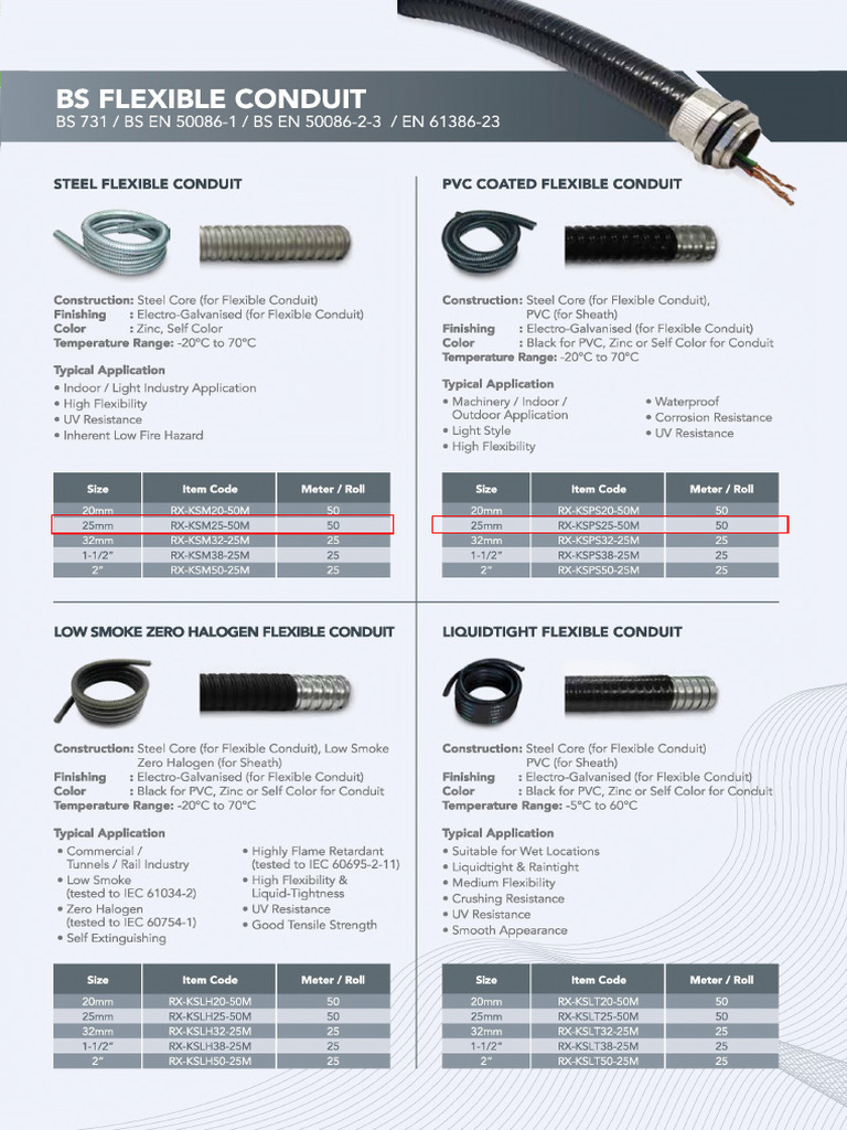 REXWAY Flexible Conduit Catalogue | PDF