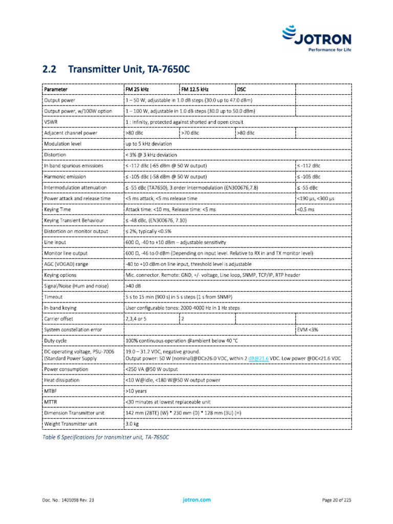 Jotron TR-7750C Power Consumption | PDF