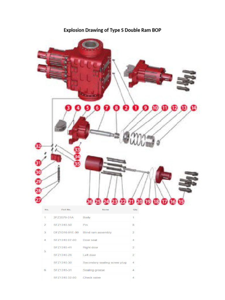 Bop Double Partes | PDF