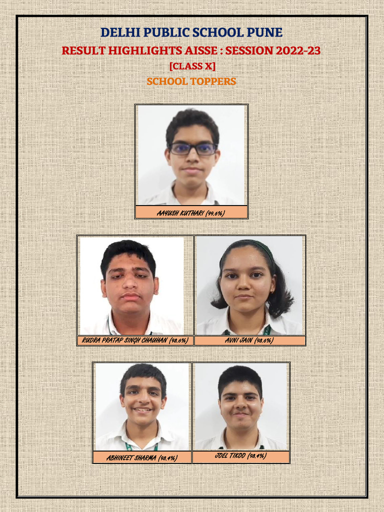 Pune Annexure-18J - Class X Res Highlights 2022-2023 | PDF