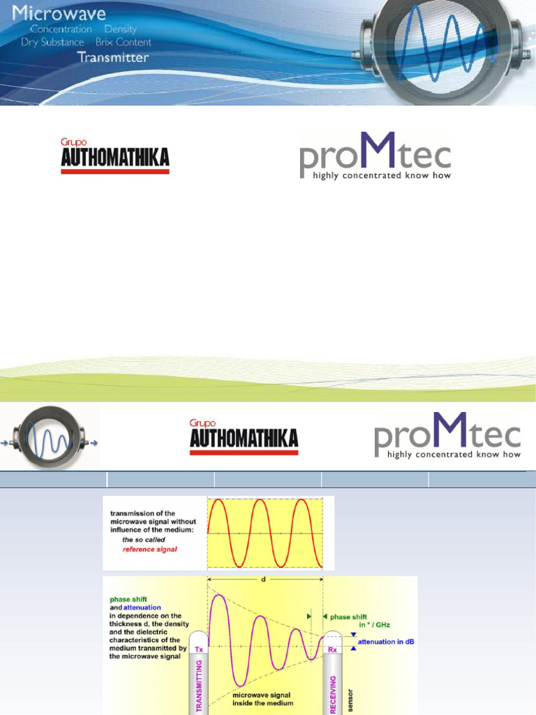 Trainamento Pro-M-Tec ATM | PDF
