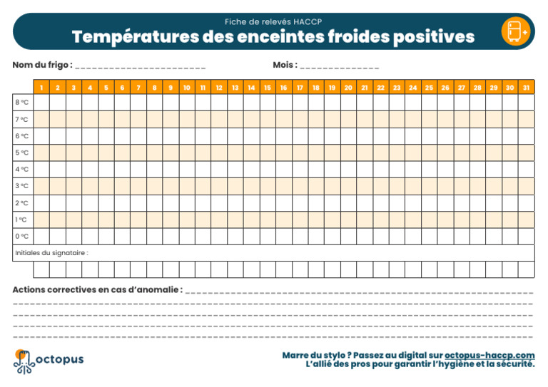 Fiche Relevés HACCP - Températures Enceintes Froides Positives | PDF