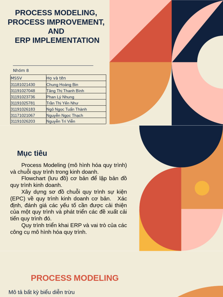 Process Modeling, Process Improvement, AND Erp Implementation | PDF