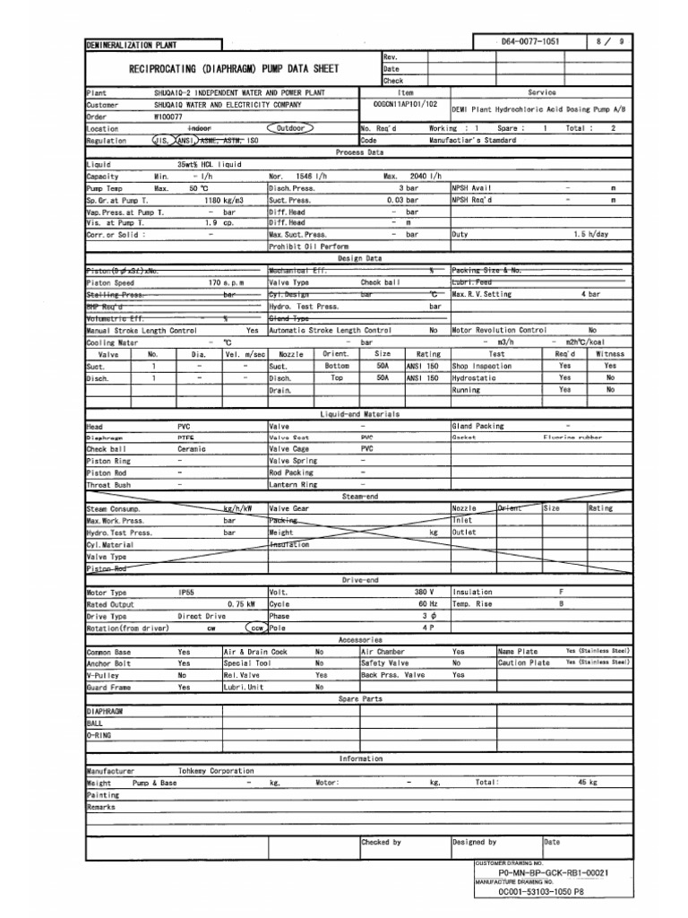 DEMI HCL Pump | PDF
