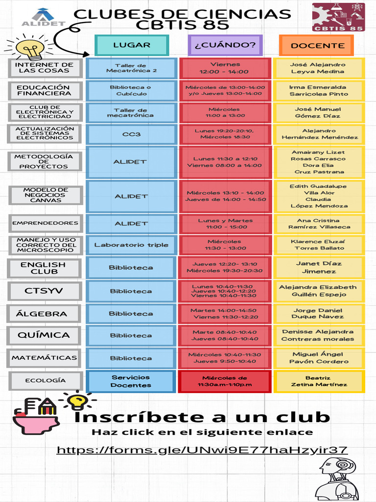 Clubes Cbtis 85 | PDF