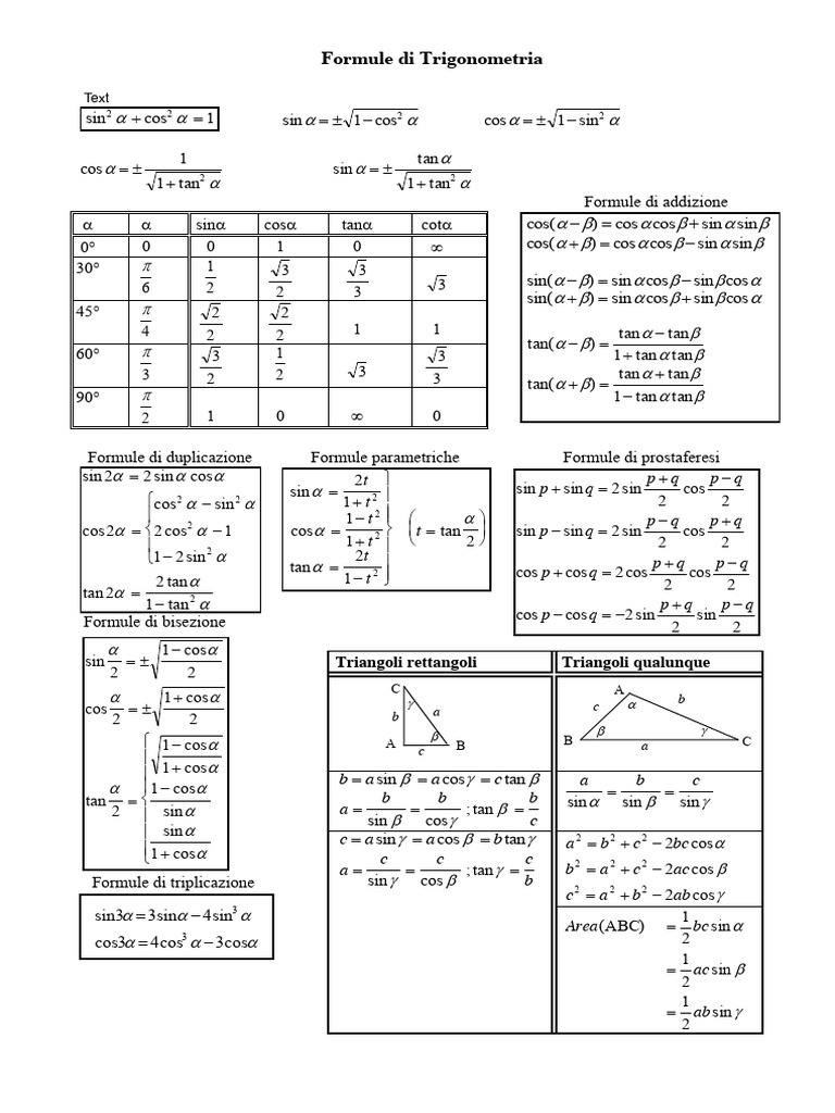 Trigonometria Formule | PDF