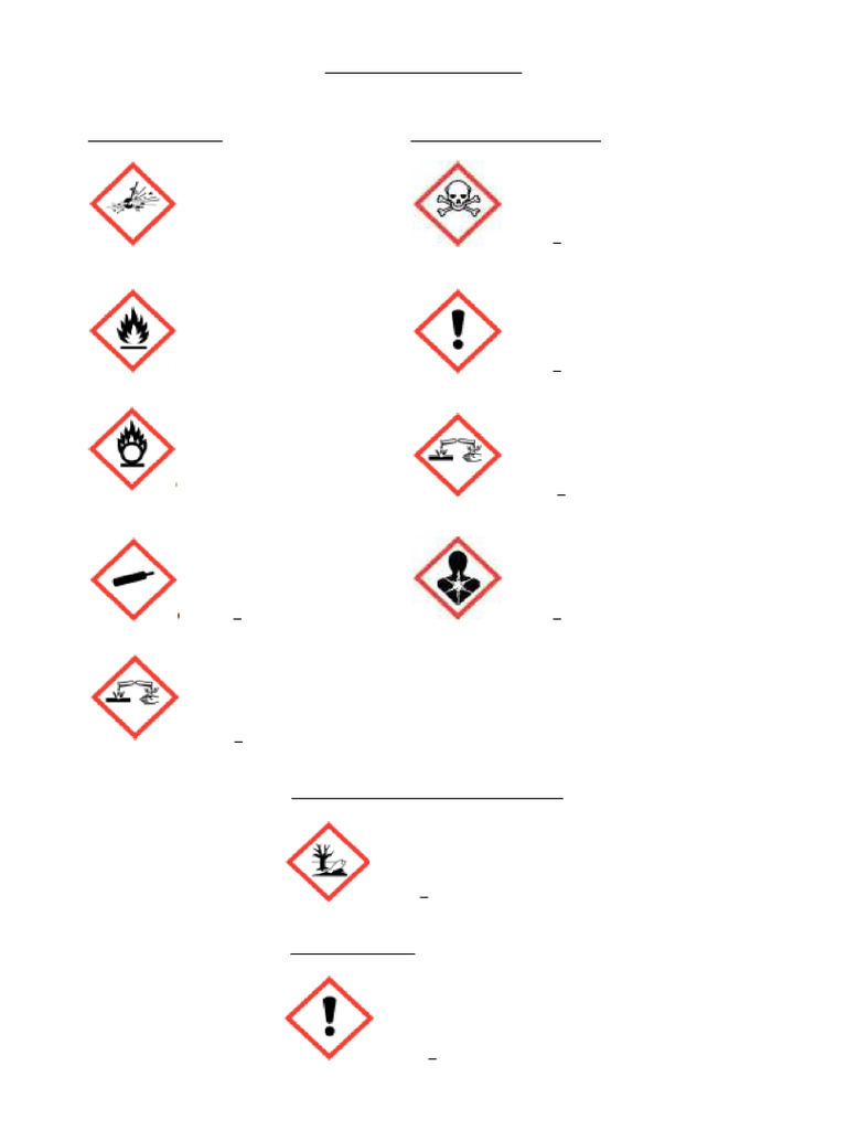 Pictogramas de Peligro | PDF